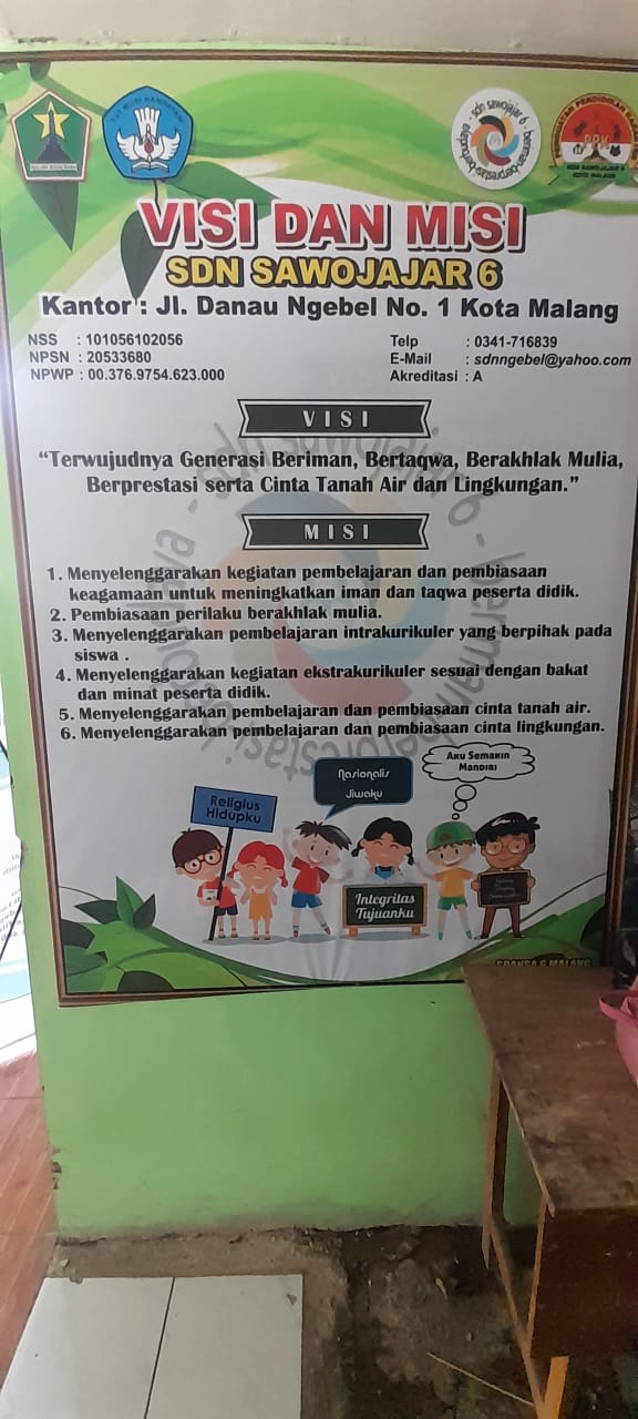 SDN Sawojajar 6 — Visi & Misi